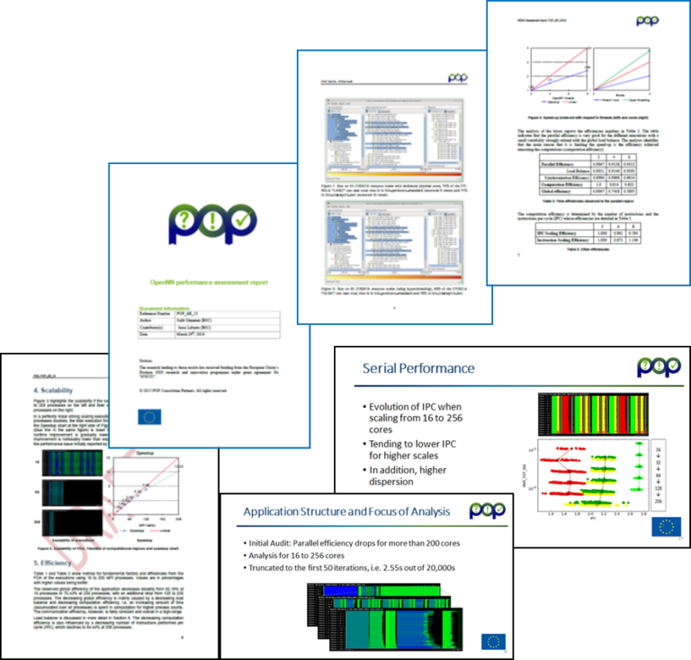 POP – ETP4HPC Handbook of European HPC projects